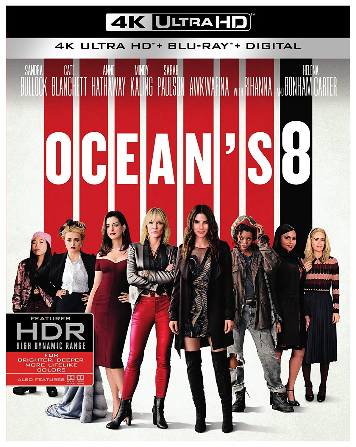 Ocean's 8 (2018) 4K Review